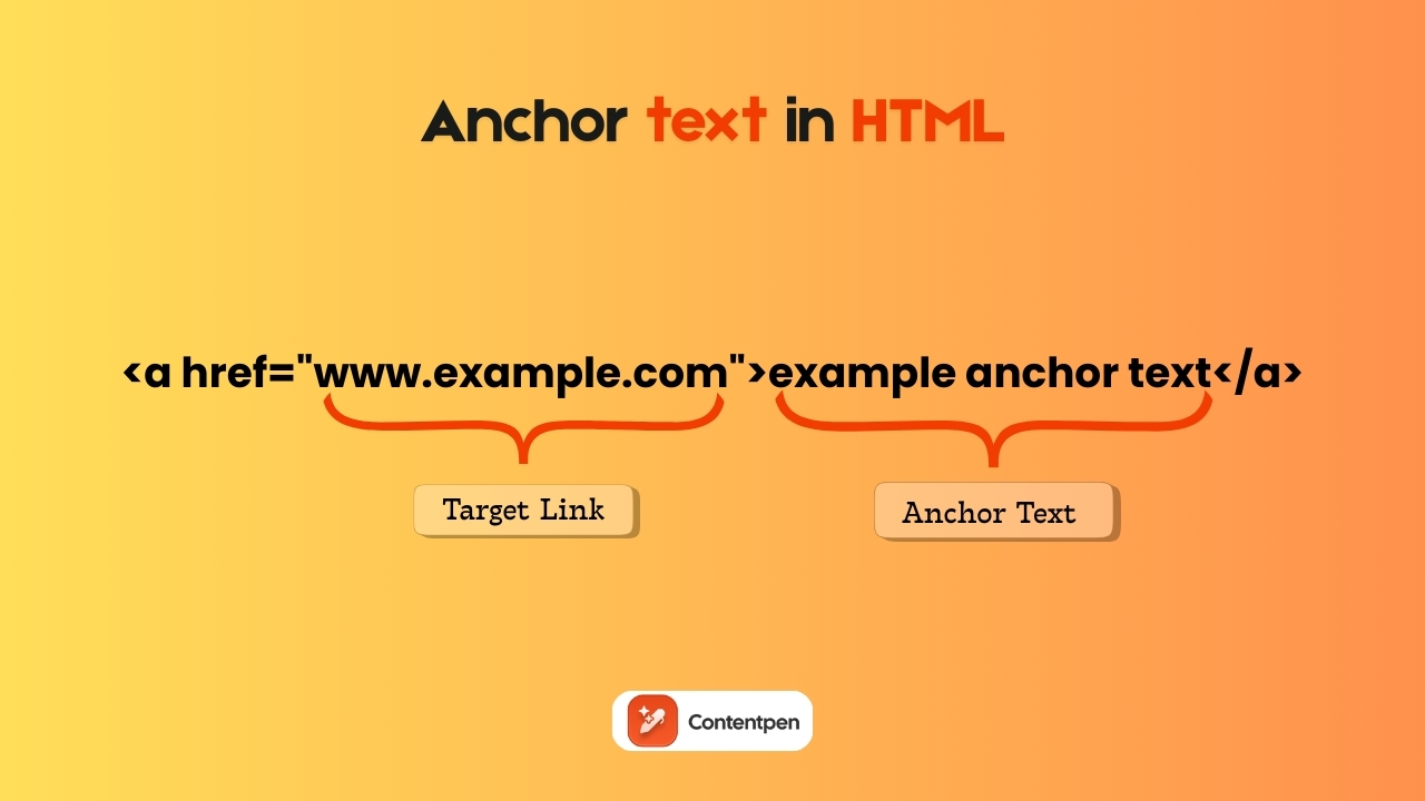 Anchor Text: What It Is and How to Use It Correctly